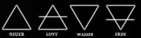 Die Magie der 4 Elemente - Erde, Feuer, Wasser, Luft