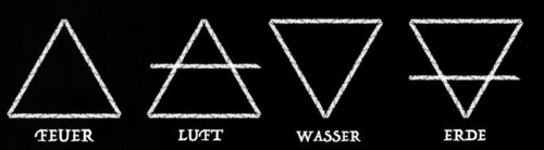 Die Magie der 4 Elemente - Erde, Feuer, Wasser, Luft