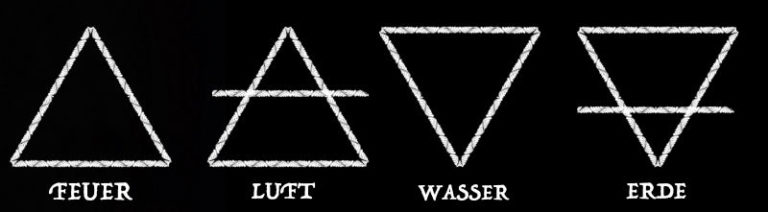 Die Magie der 4 Elemente - Erde, Feuer, Wasser, Luft